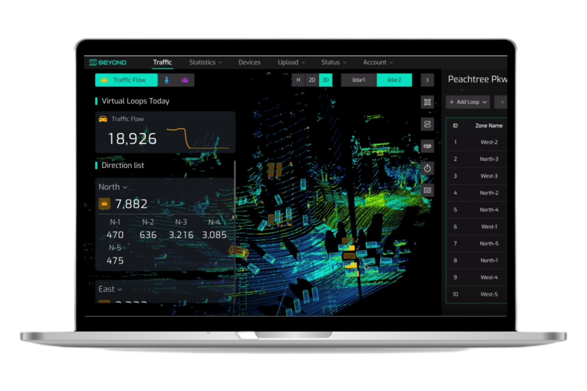 Seyond ITS Management Solutions for Intersections and Highways